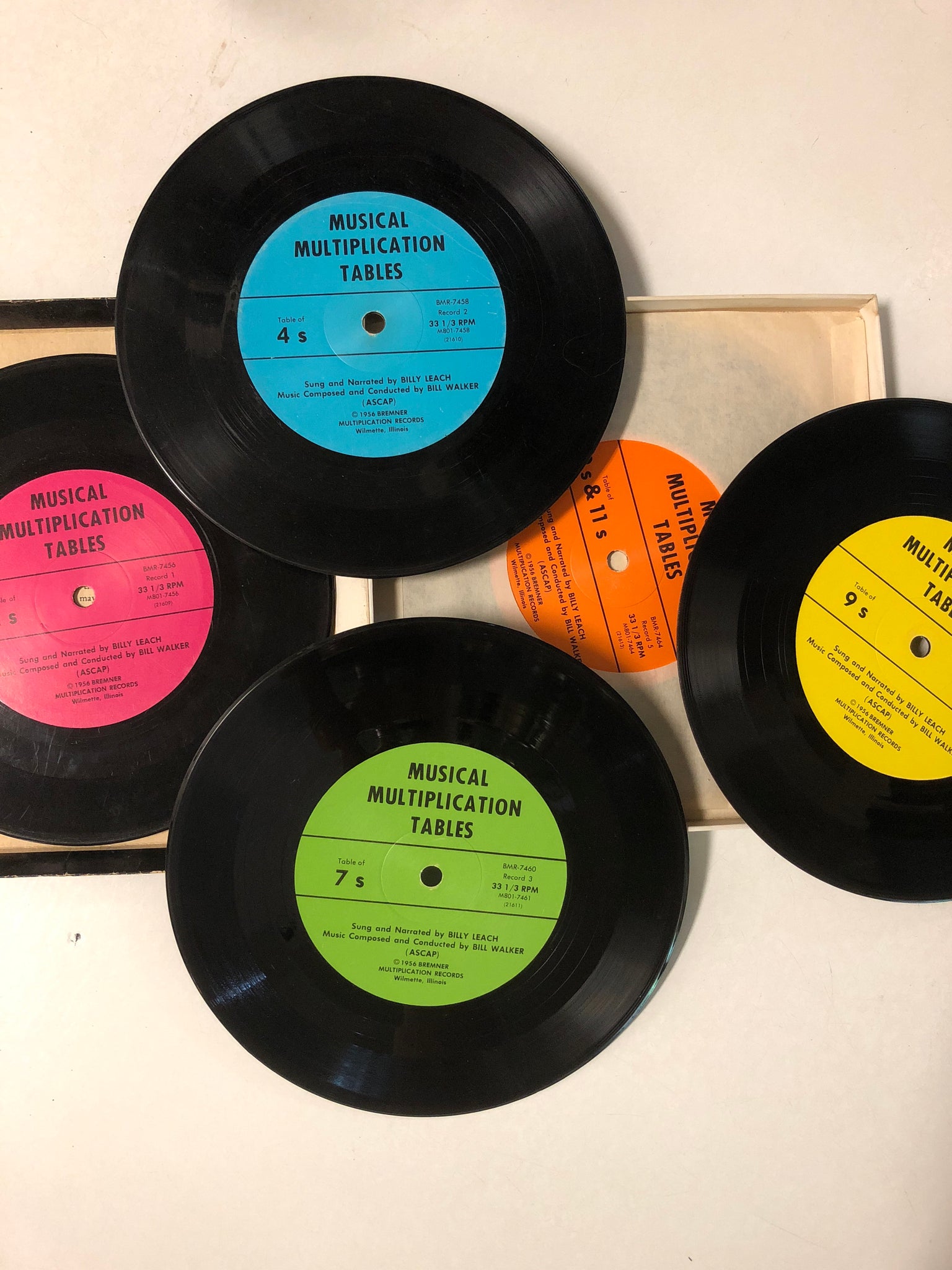 Musical Multiplication Tables – Slickcatbooks