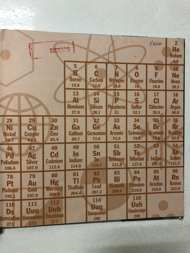 Science Verse – Slickcatbooks